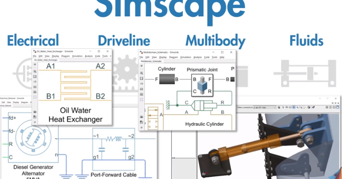 What Is Simscape in MATLAB? - MATLAB Programming