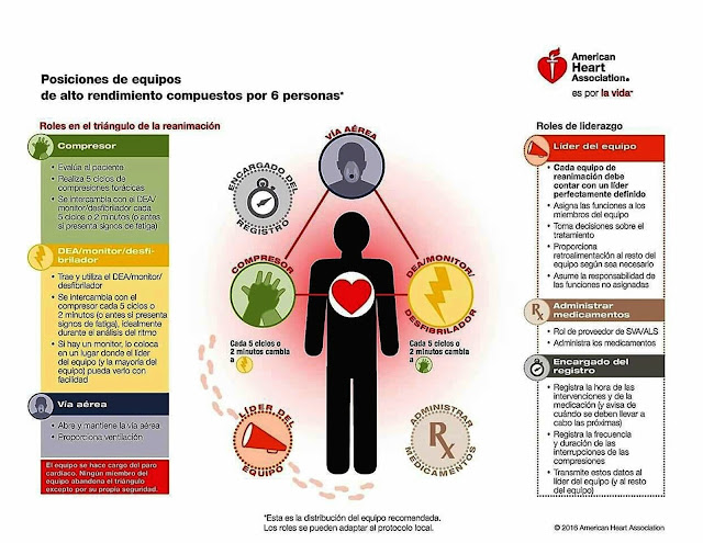 EMS SOLUTIONS INTERNATIONAL by @DrRamonReyesMD marca registrada: ¿Que ...