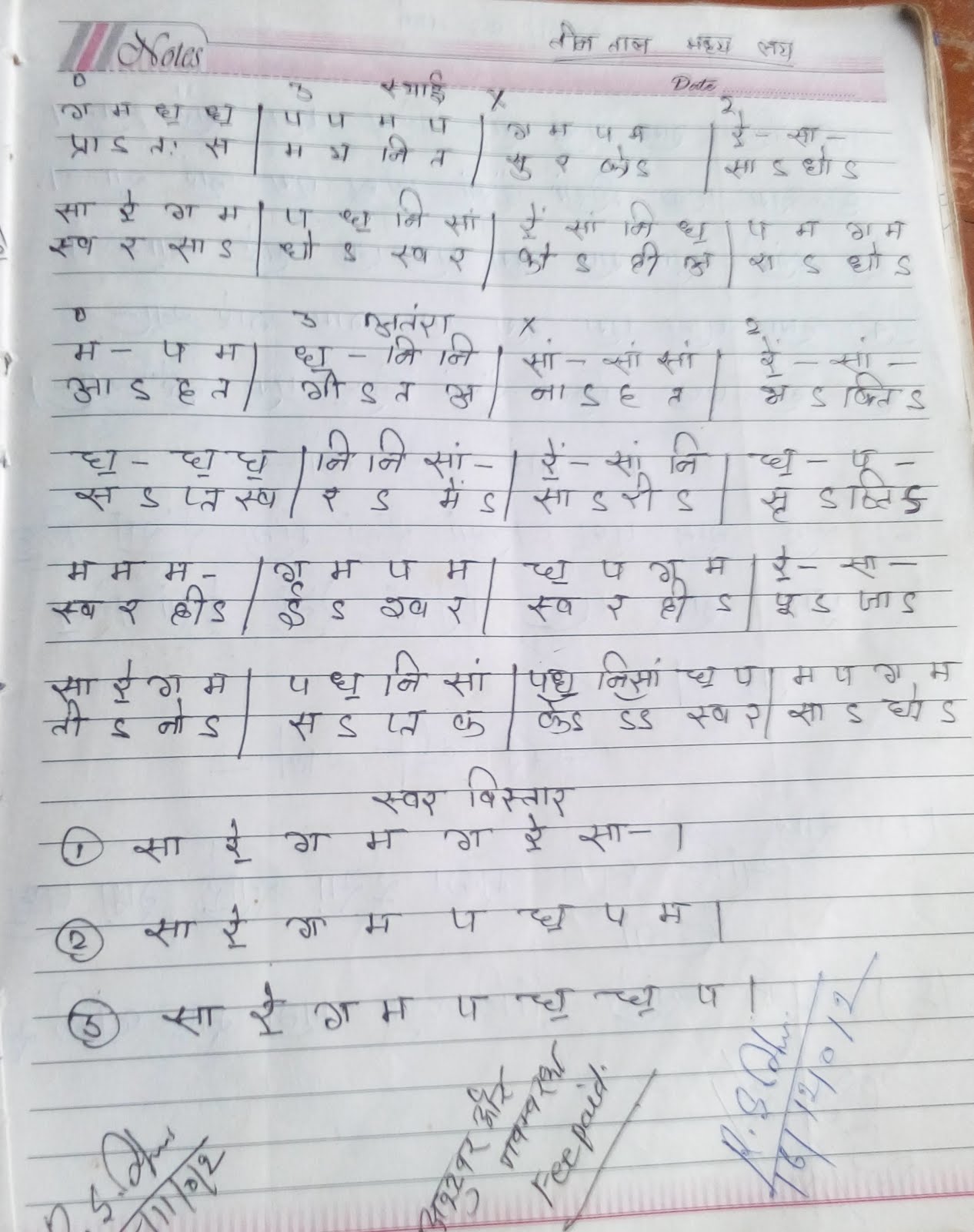 AnthemAcademic | AnthemAcademic For Indian Classical Music, Hindustani ...