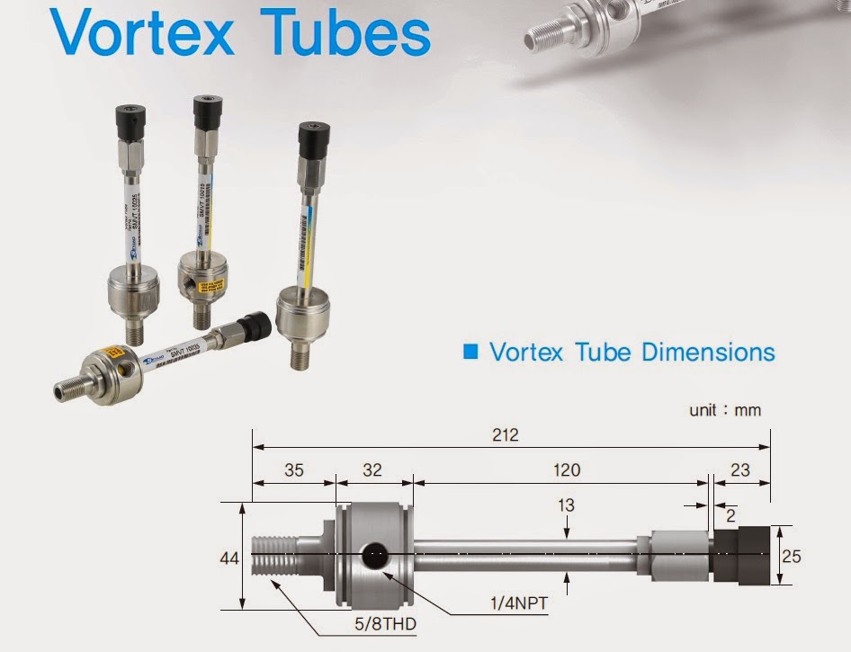 Seyang Mechatronics Co.,Ltd.: Vortex Tube (볼텍스 튜브)