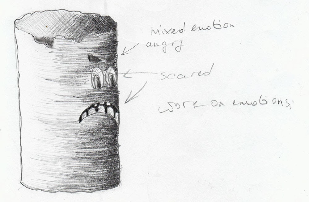 Weekly : Doodles and tuts: Drawspace lesson N03: How to draw a cartoon ...