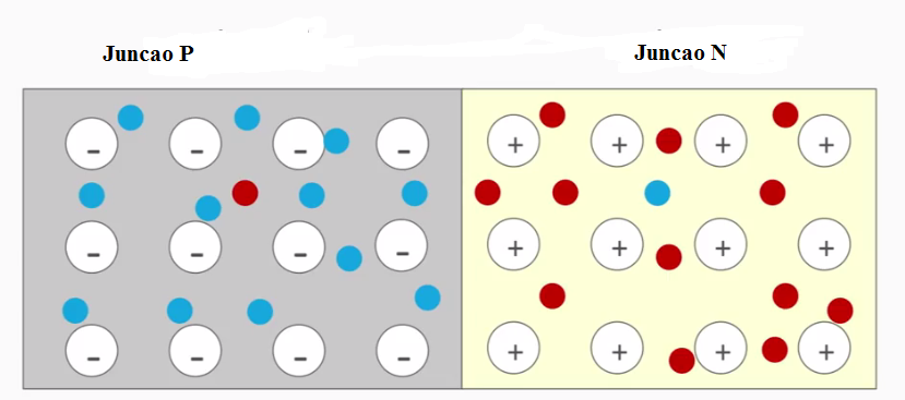 Projetos Caseiros: novembro 2015