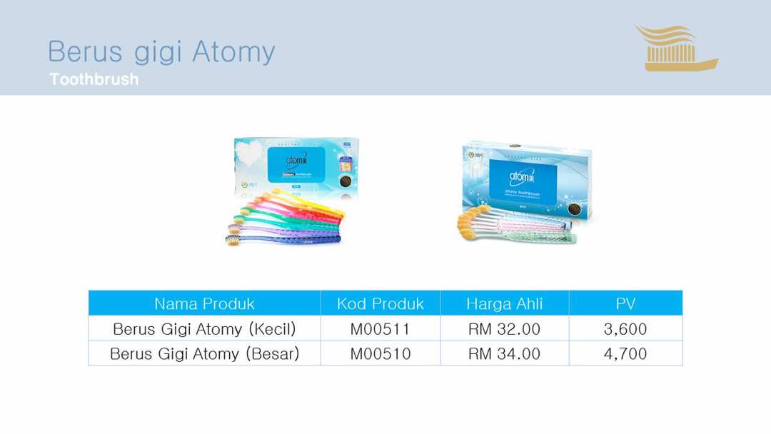 Atomy Worldwide: Atomy Malaysia