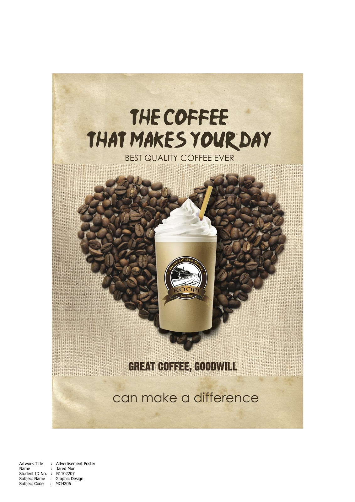 Introduction to Graphic Design: Balance