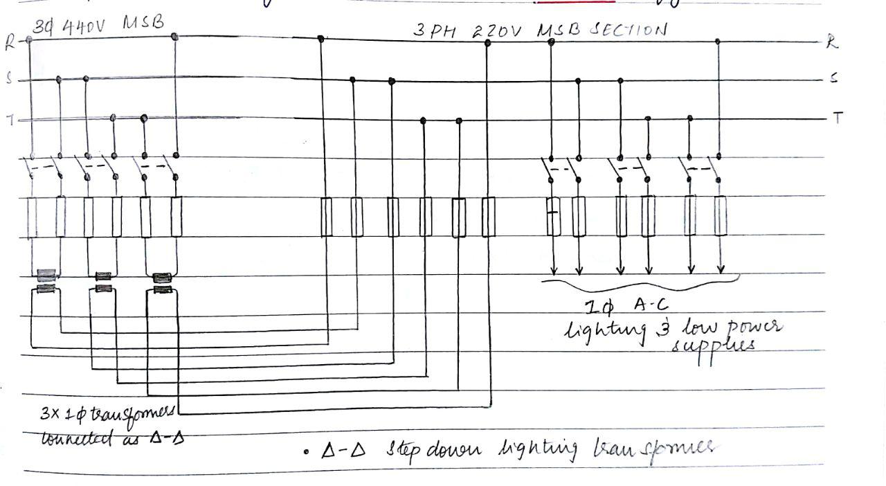 Marine Engineer: Marine Electrical Distribution