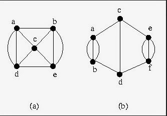 CAMINO DE EULER ~ CaminosEuler
