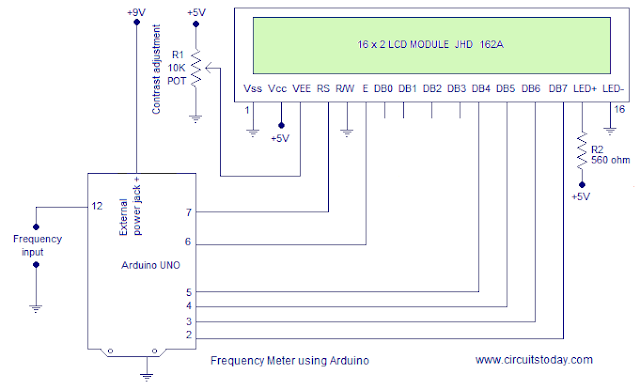 [TC] Frequency counter using arduino | Todays Circuits ~ Engineering ...