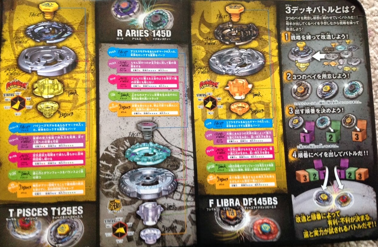 Chase My Beyblades: Hybrid Wheel Set Unboxing by Takara Tomy! Thermal ...