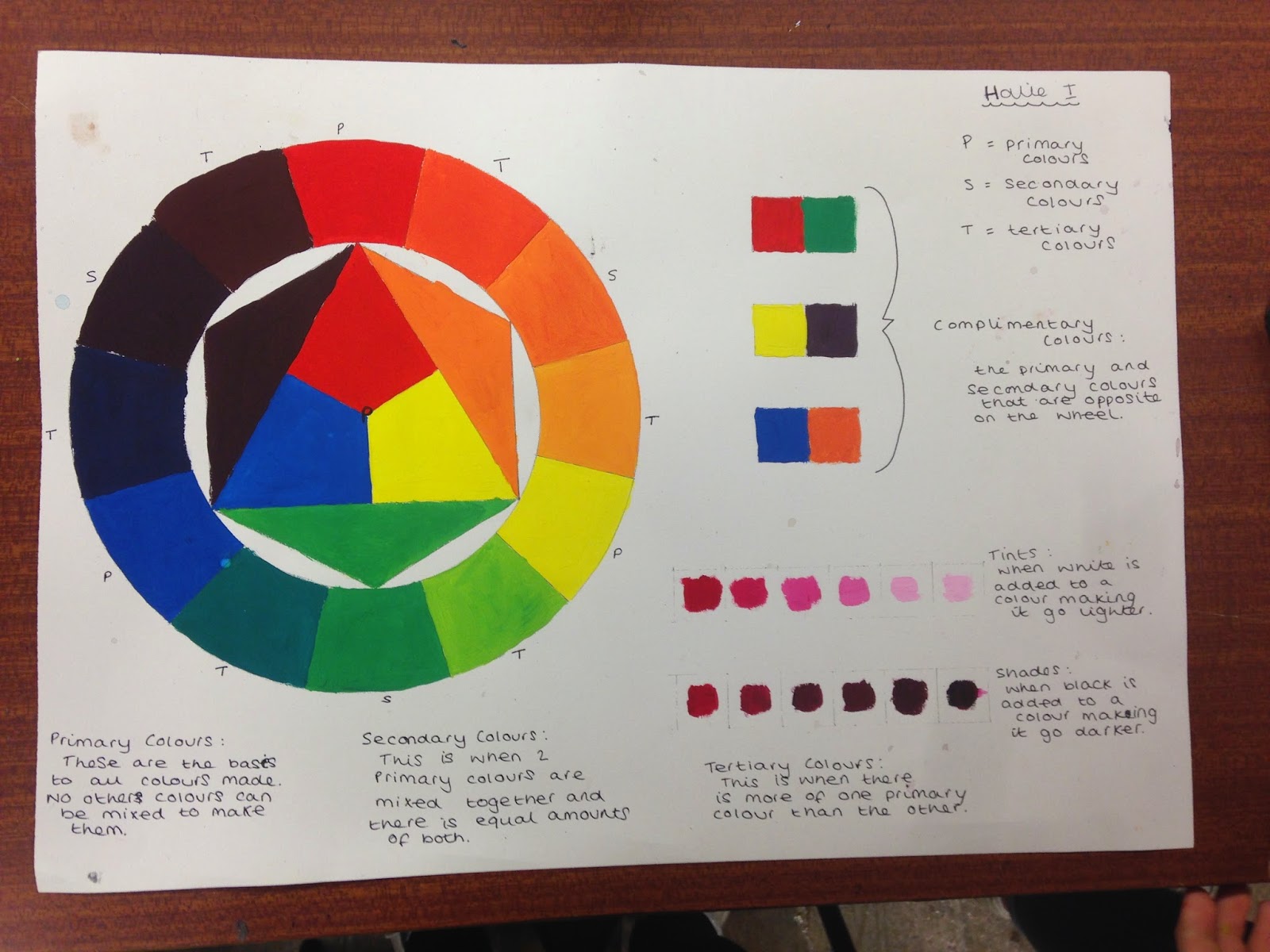 Hollie Illsley's Visual Studies Blog: Colour Wheel