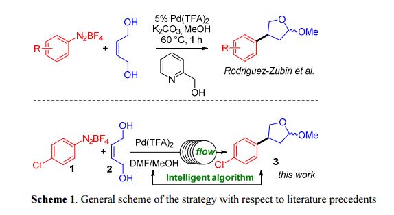ORGANIC SPECTROSCOPY INTERNATIONAL: Heck–Matsuda Reaction in Flow