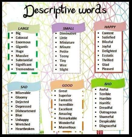 YOUR NEW TEACHER IS HERE: TIPS FOR SPEAKING AND WRITING