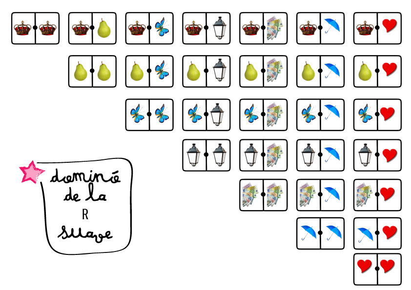 Logopedia dinámica y divertida : Dominó R suave