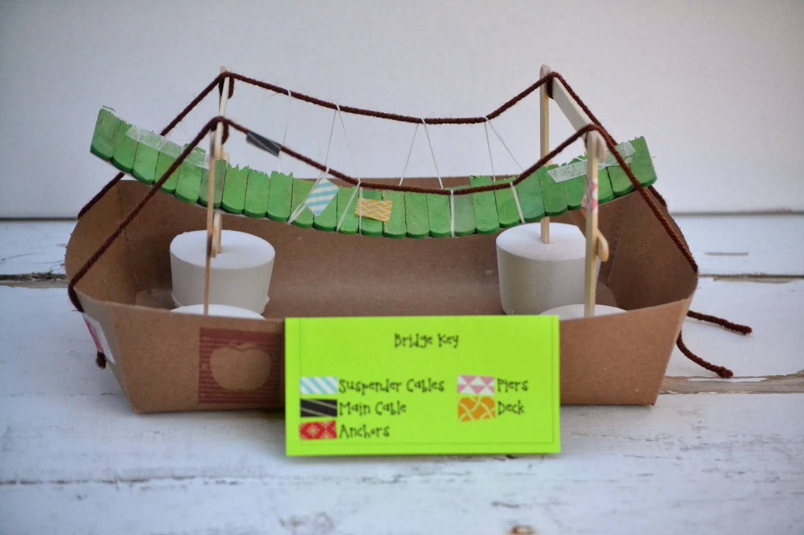 Midnight in 2nd Grade: Building Bridges