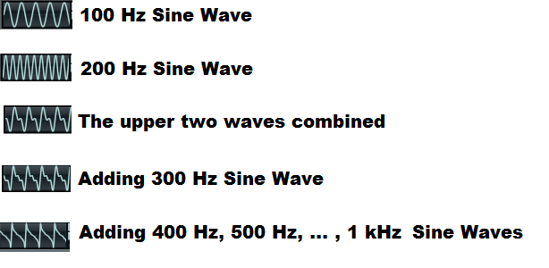#5. Synthesizers in Reason - Subtractor | Reason for Dummies