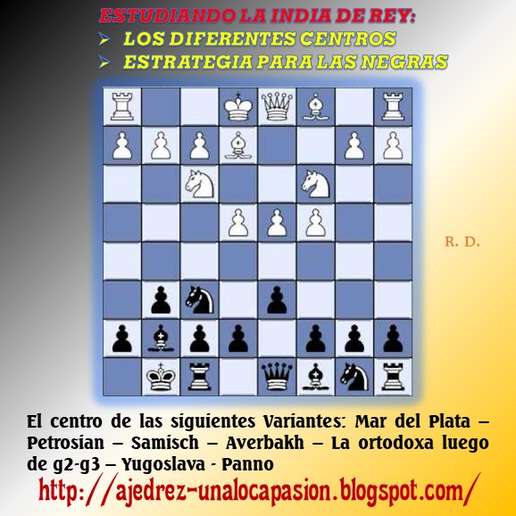 Ajedrez al alcance de todo el mundo: ESTUDIO DE LA DEFENSA INDIA DE REY ...