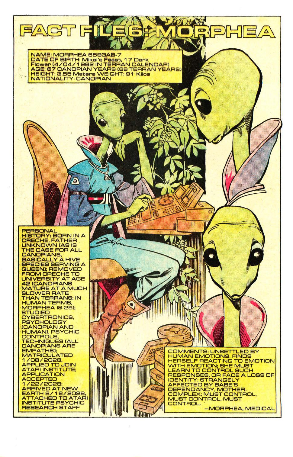 DC Comics of the 1980s: 1984 - Atari Force - Fact Files