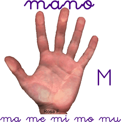 Maestra de Infantil: Fonemas consonánticos con imágenes. Lectura.