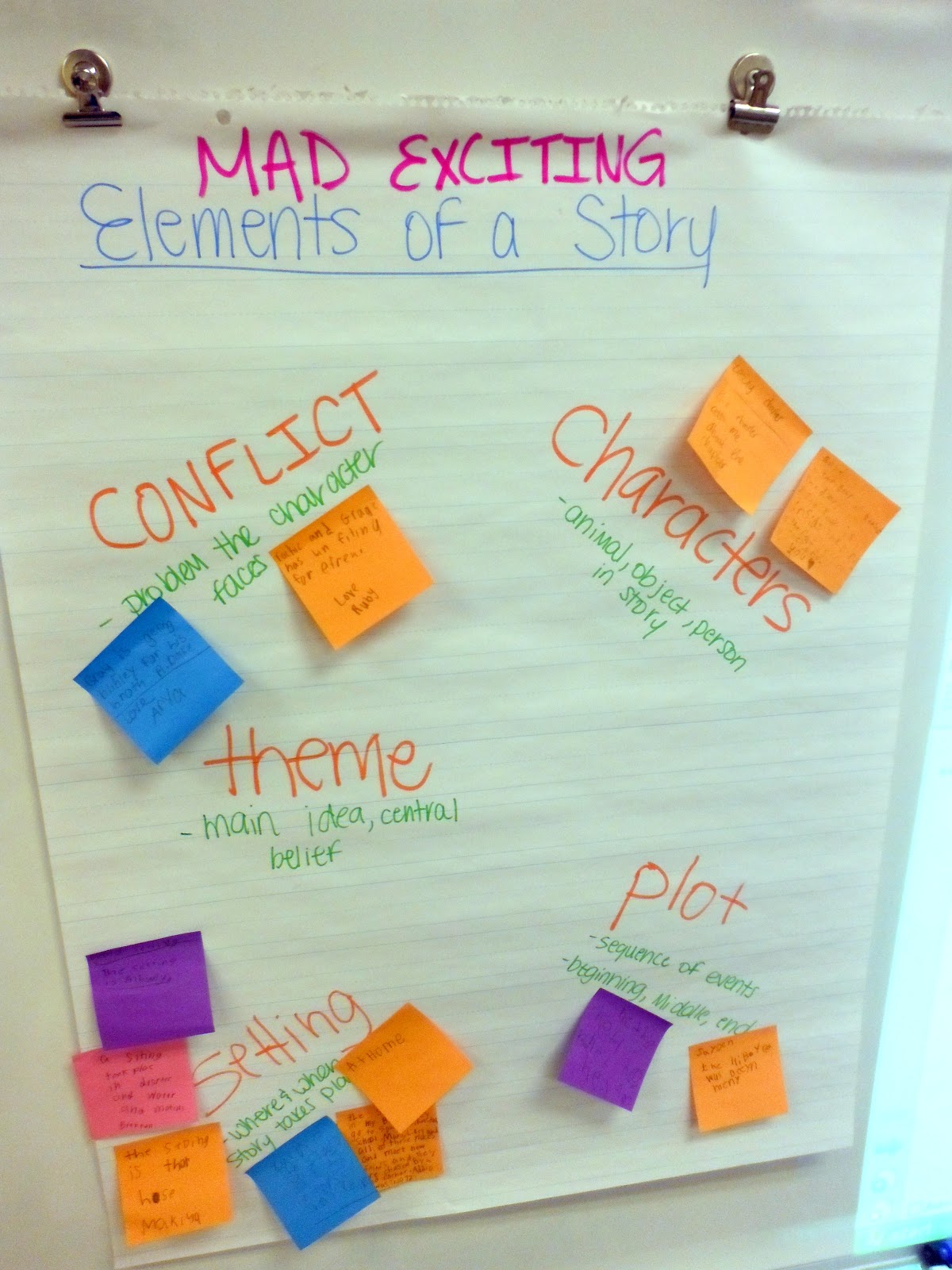 Story Elements! and a Writing FREEBIE - SSSTeaching