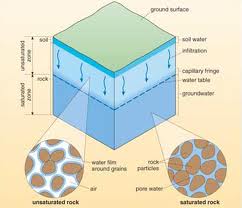 Infiltrasi ~ NeededThing