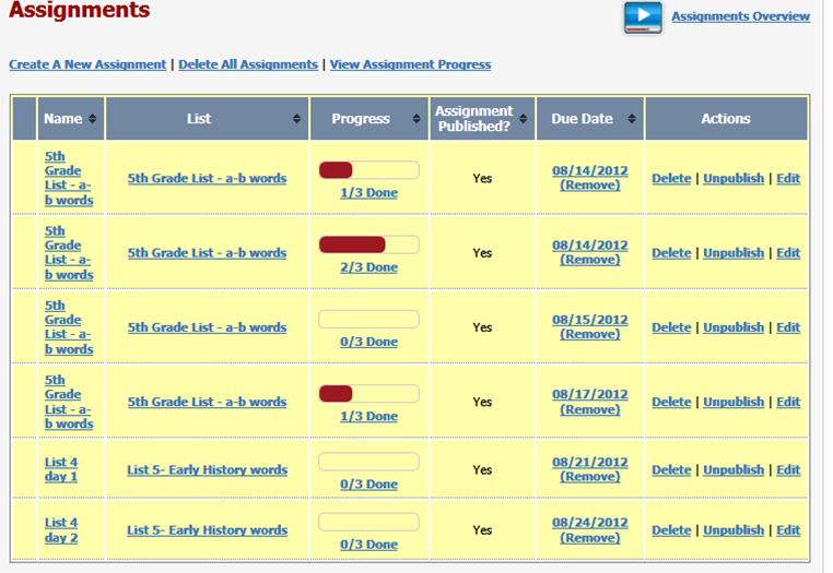 Vocabulary Spelling City Review