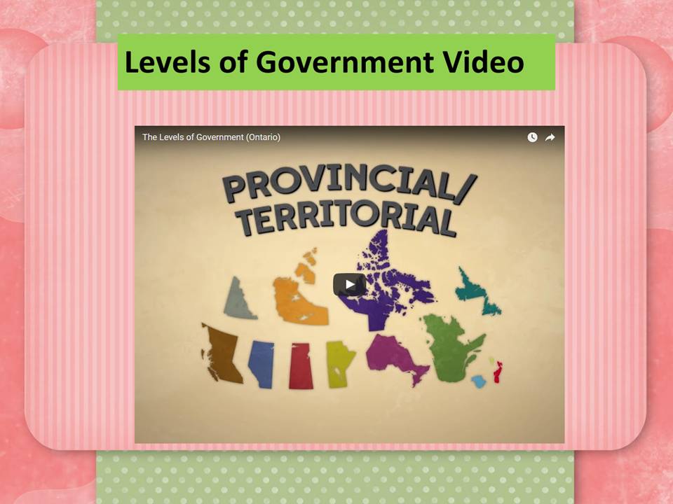 Ms Rashid: Social Studies (Levels of Government)