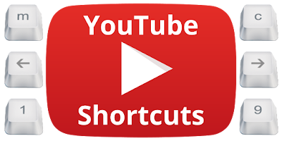Youtube shortcuts - batmanergo