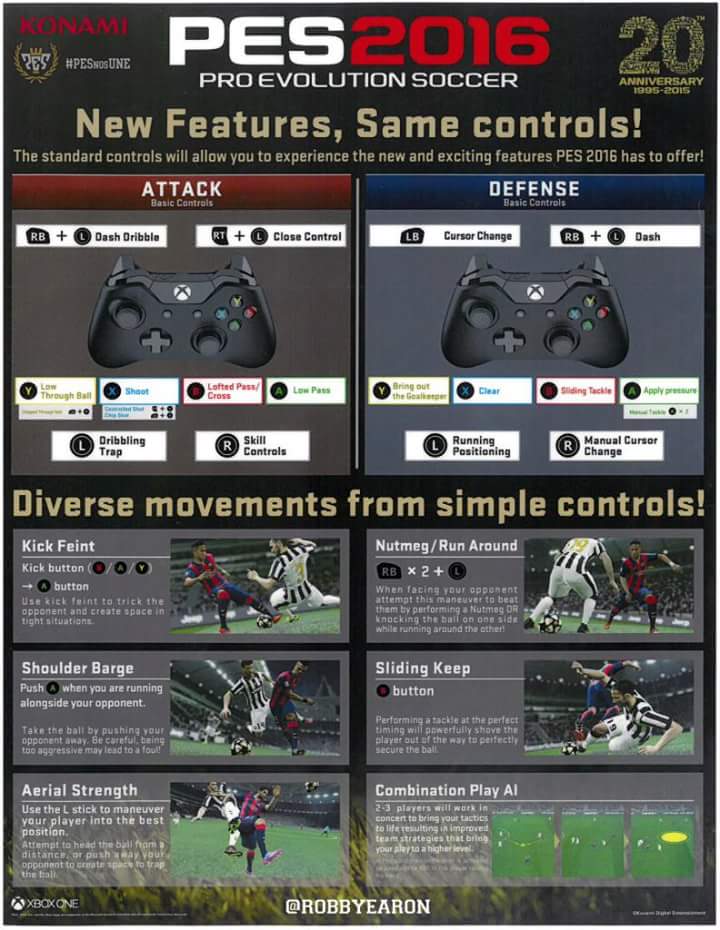 FIFA-PES News Brasil: Os controles de PES 2016