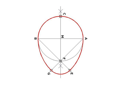 DIBUJO TÉCNICO SANTA ANA: ÓVALOS Y OVOIDES