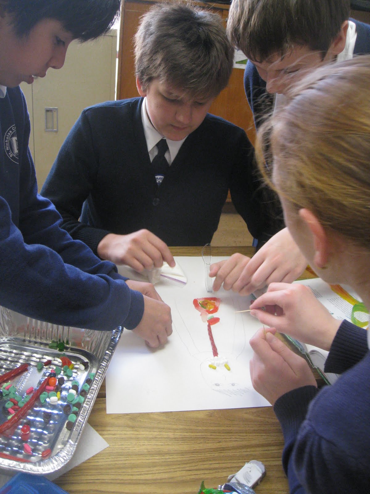 My Science Classroom: Edible Digestive Systems