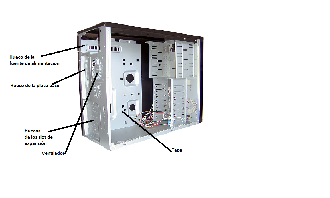cuaderno PCPI Juan: Actividad 21 - La Caja del Ordenador