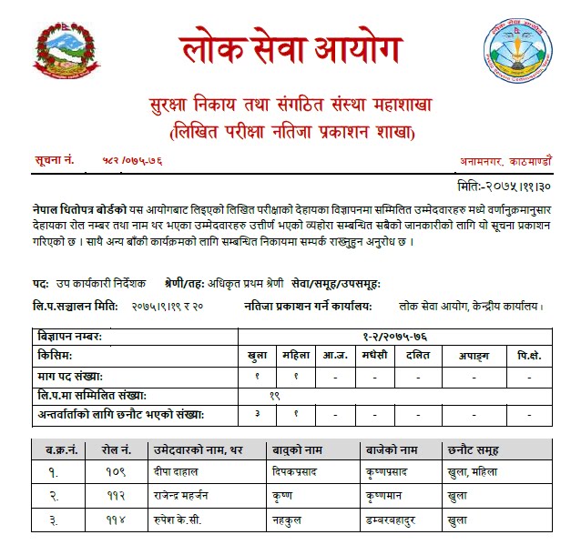 Securities Board of Nepal (SEBON) | Open Competition New Written Exam ...