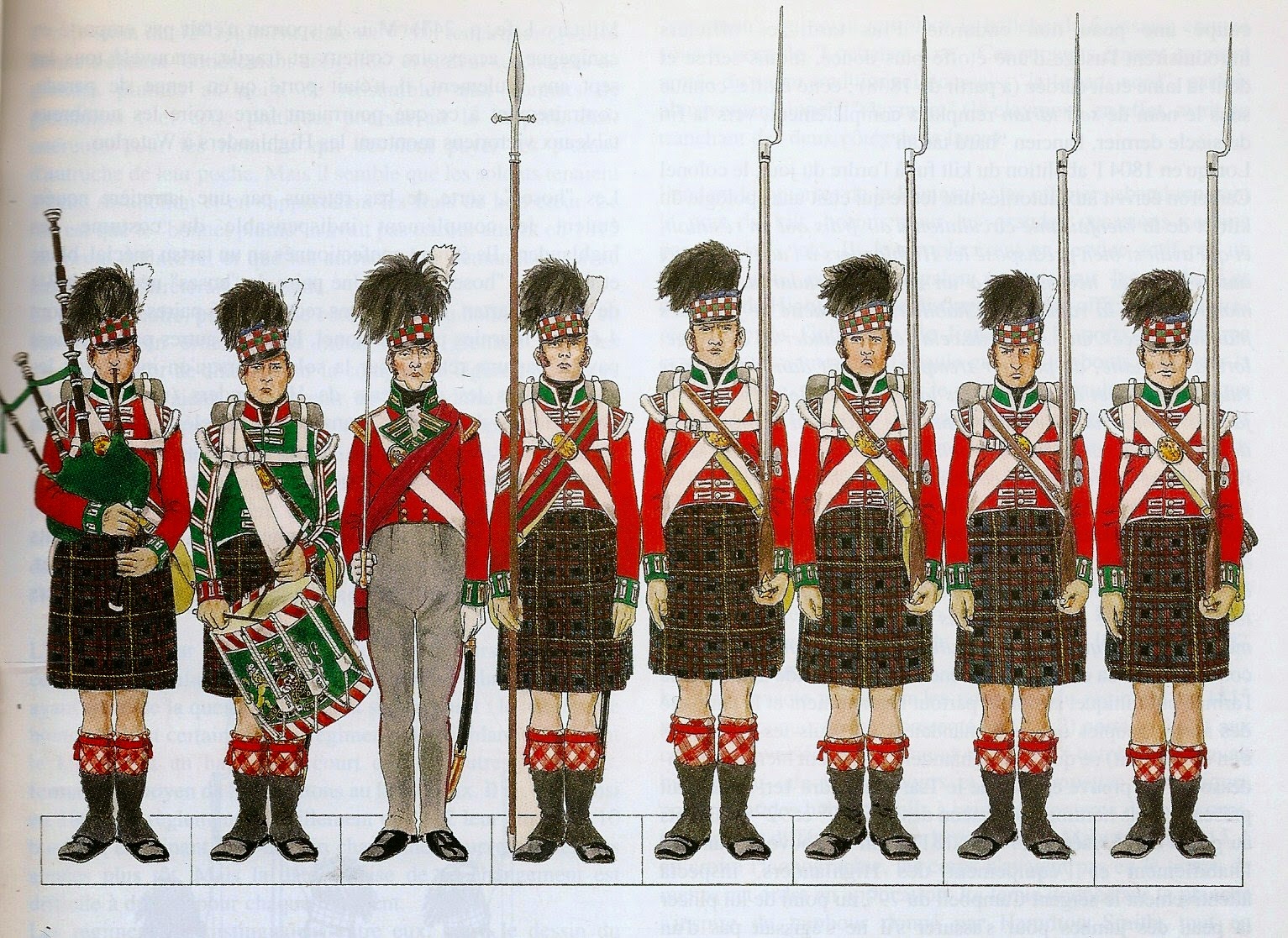 THE BRITISH ARE COMING!: 1/79th Regiment of Foot (Cameron Highlanders ...