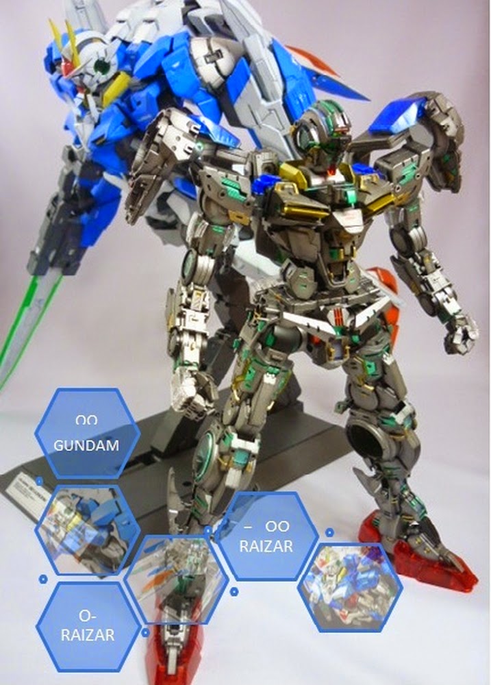 PG 1/60 OO Raiser - Custom Build