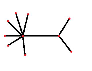 My Projects: Good Will Hunting Problem