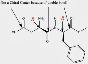 Organic I (CHE 351-02 with K. Petersen): Aspartame and the Importance ...