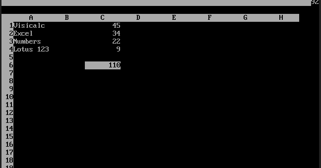 Knell Lane // Personal Blog: Visicalc and the origin of spreadsheets