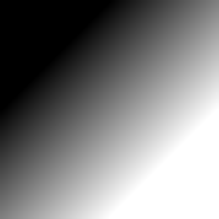 Clown Fish Cafe: GIMP's Layer Modes (Somewhat) Demystified – Part 4: A ...