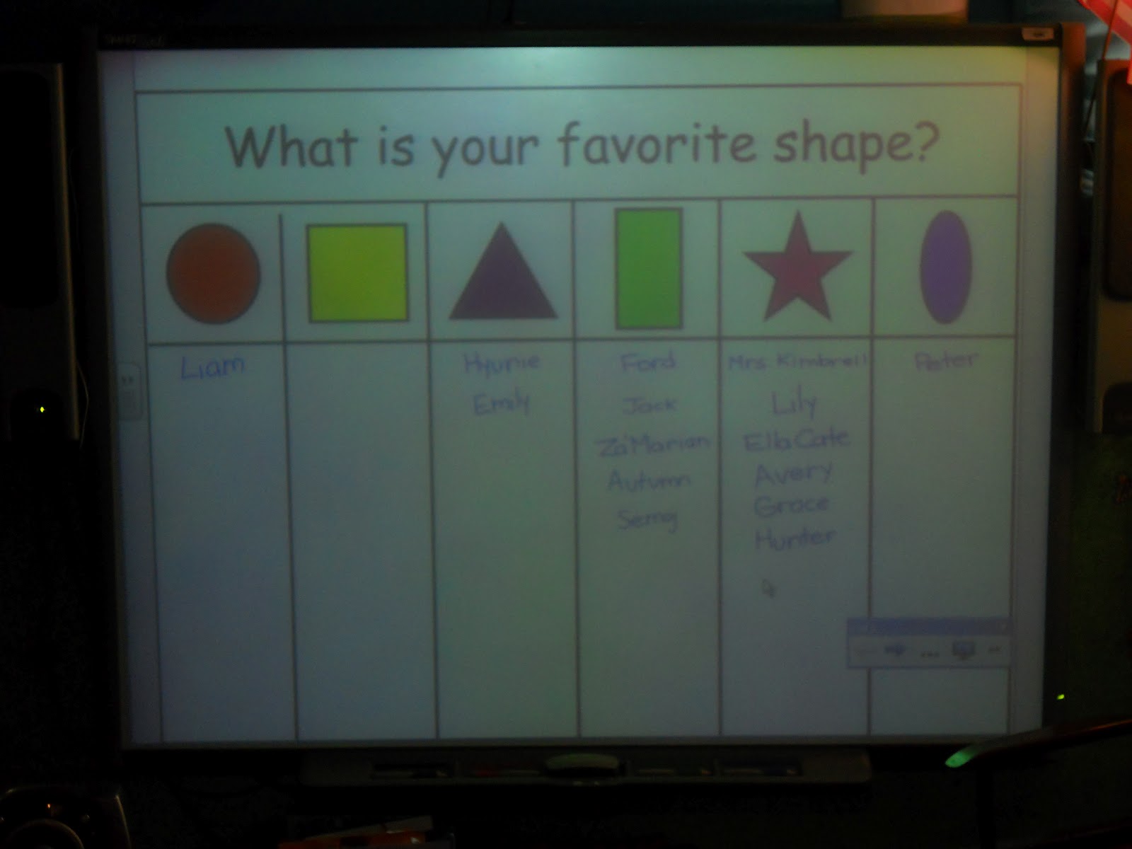 Mrs. Kimbrell's Kindergarten: Shapes, shapes, everywhere!