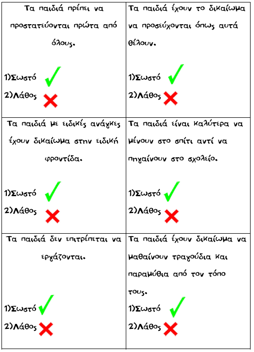 Σμαράγδια και ρουμπίνια: ΠΑΙΧΝΙΔΙ ΕΡΩΤΗΣΕΩΝ ΓΙΑ ΤΑ ΔΙΚΑΙΩΜΑΤΑ ΤΩΝ ΠΑΙΔΙΩΝ