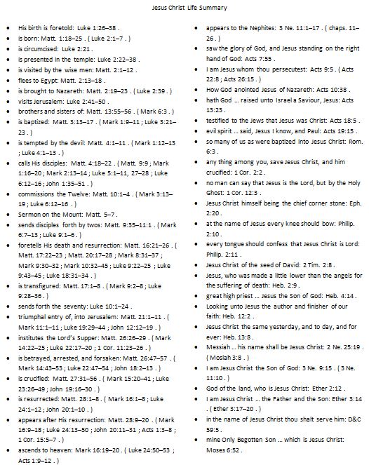 Faith Lights The Way: President Nelson's Scripture Challenge