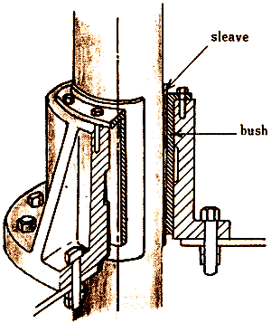 Mariners Repository: Rudder -Dry dock inspection and repairs