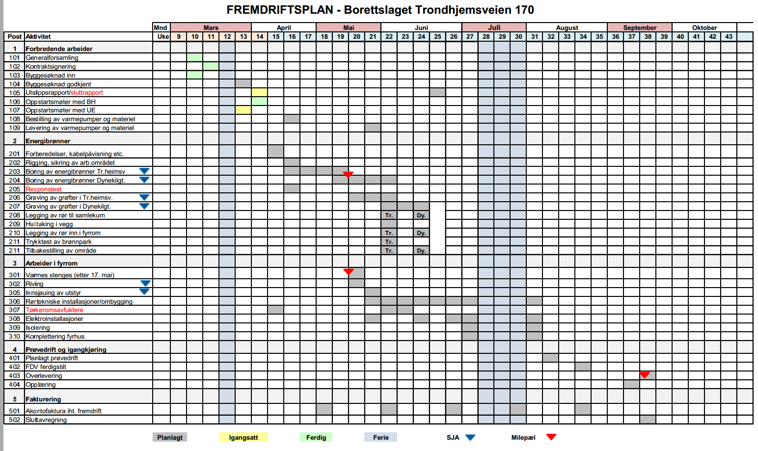 Brl. Trondhjemsveien 170: Installasjon av bergvarme
