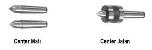 MECHANICAL ENGINEERING EVOLUTION: MESIN BUBUT PADA PROSES PRODUKSI