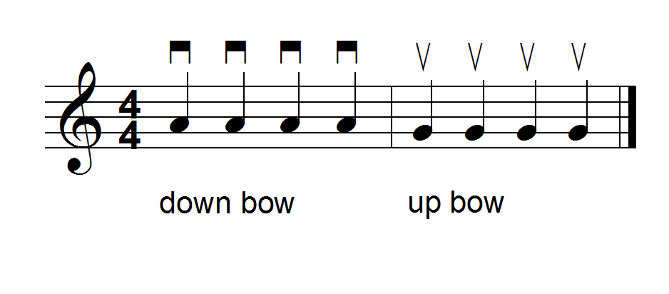 Miss Jacobson's Music: BOW HOLDING DIRECTIONS