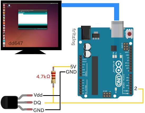 安いarduinoで何ができるか始めてみた Arduino と 温度計・ds18b20 使ってみた