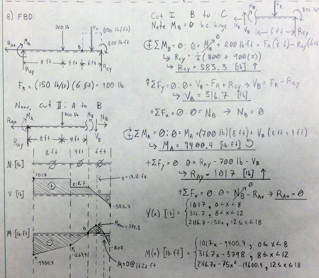 Engineering Mechanics: Statics Problem Solutions and Walkthroughs: 2015