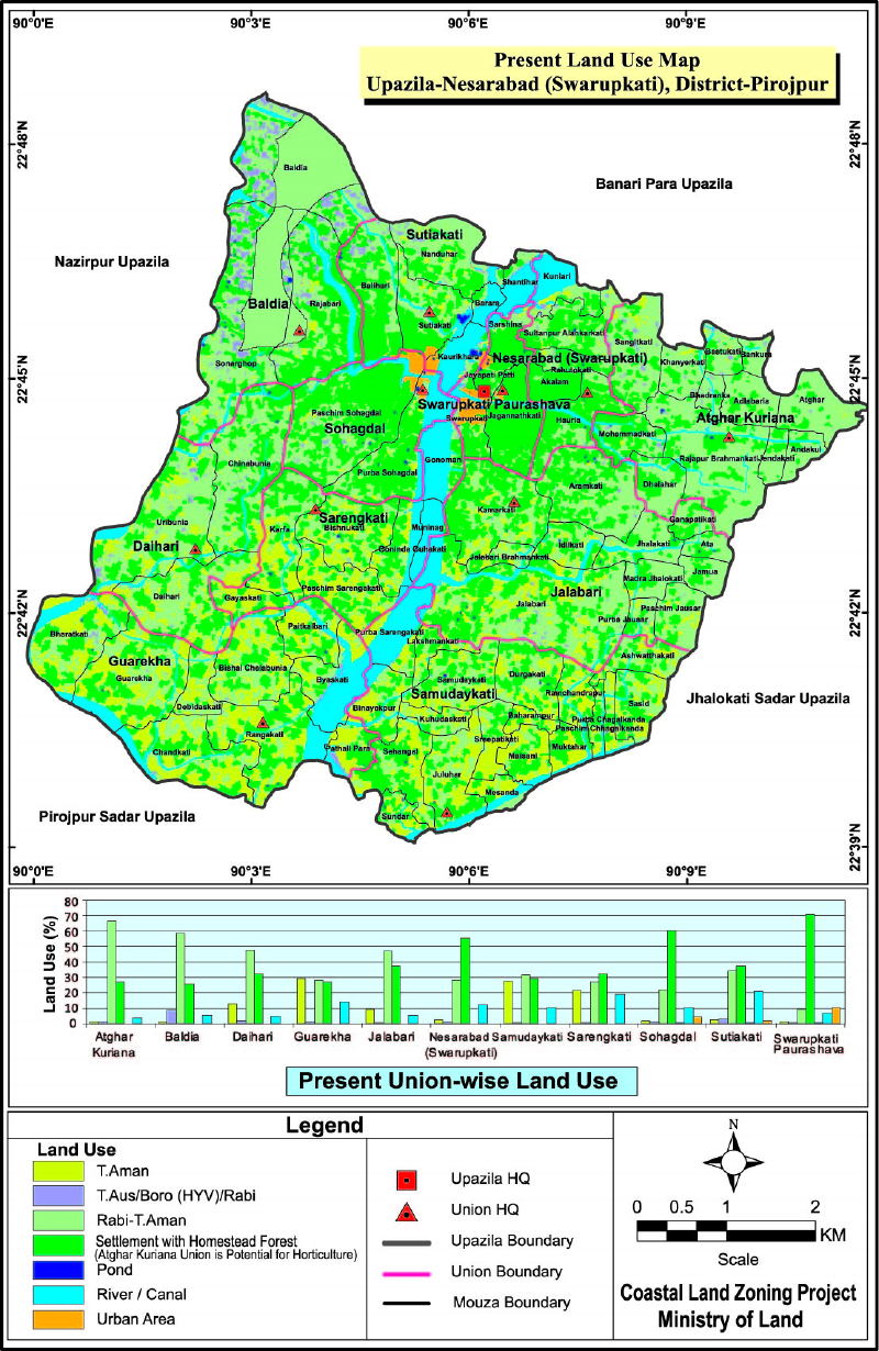 3 Detailed Maps of Nesarabad Upazila, Pirojpur, Bangladesh - Tourism ...