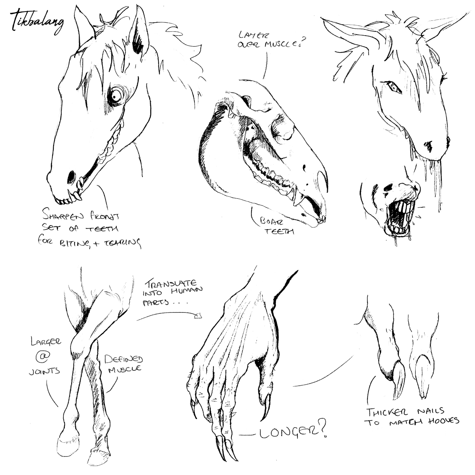 Eleanor Spence - BA (Hons) Computer Animation Arts, UCA Rochester ...