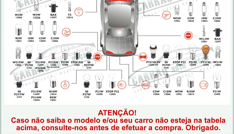** Epaul Inj. Eletrônica: Catálogo De Lampadas Automotivas.