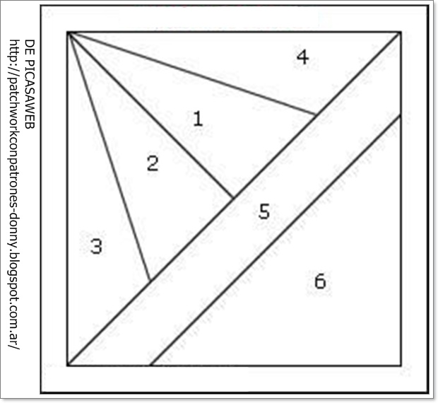 PATCHWORK= SOLO PATRONES = TODO GRATIS: PATCHWORK - FORMAS PARA ...
